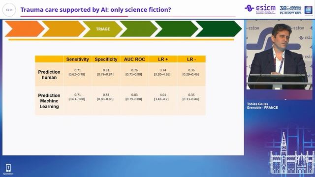 Trauma care supported by AI only science fiction Tobias Gauss