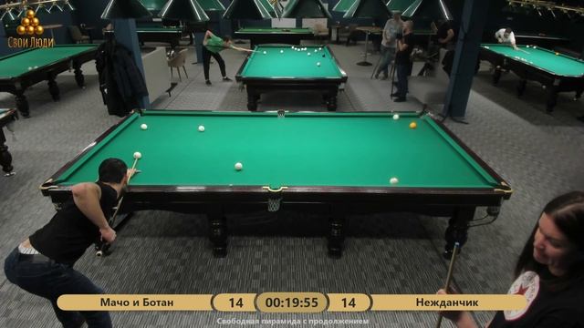 Мачо и Ботан VS Нежданчик