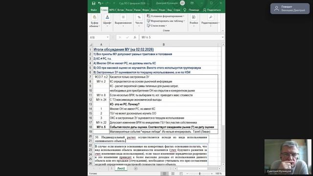 Сложные вопросы оценки с/х участка , расположенного в черте НП - Д.Д. Кузнецов 2026-02-06