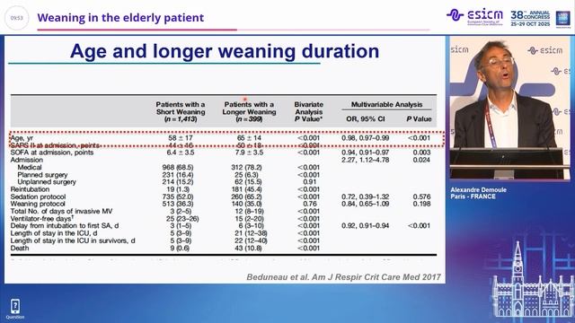 Weaning in the elderly patient Alexandre Demoule