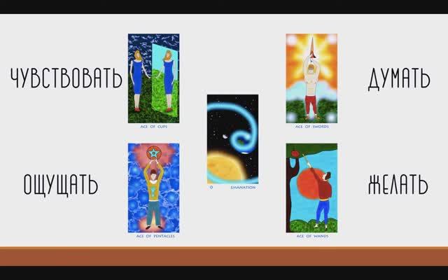 Структура личности через призму Таро