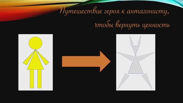 Обзор метафорического конструктора для работы с подсознанием "Проектор Тени"