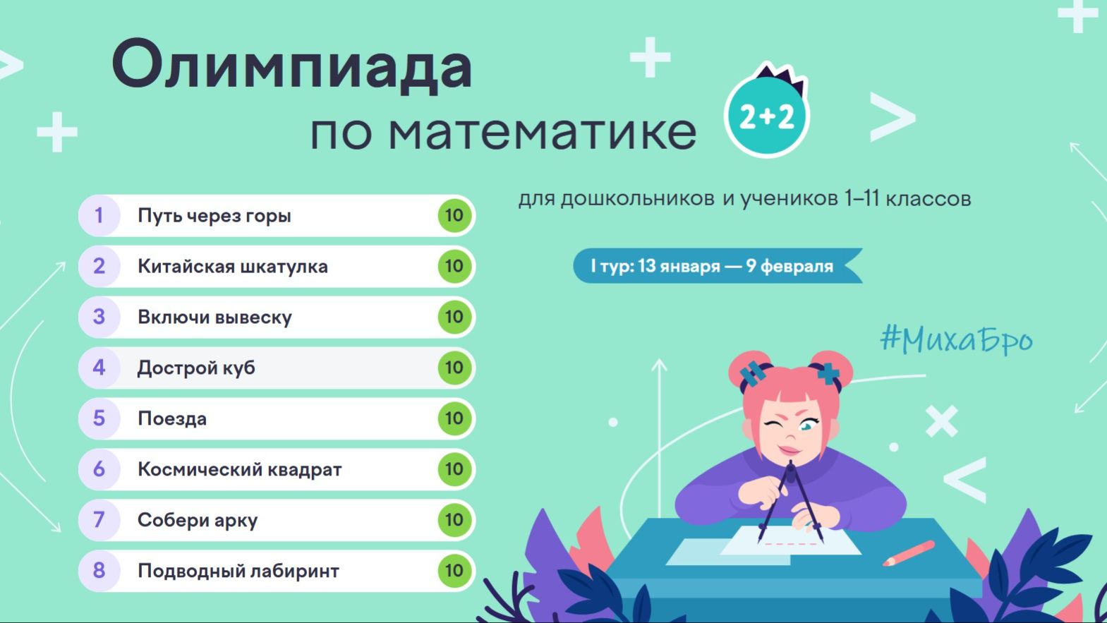 Олимпиада по Математике, Учи.Ру / Январь 2026 / Ответы 80 из 80.