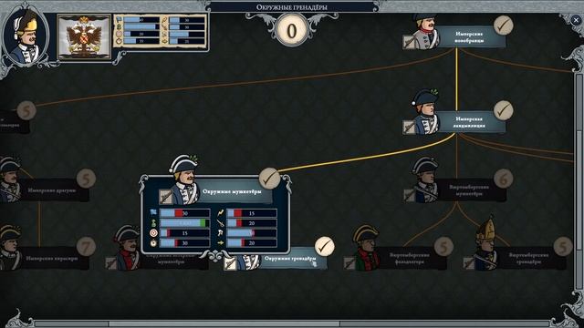 Master of Command СРИ. Окружные войска. Маршал. Железная воля. Акт 1. Часть 3. Попытка 1.