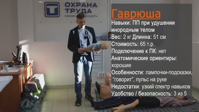 Обзор тренажеров для отработки навыков первой помощи