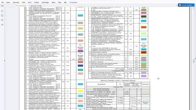 курс по архвизу, Глава 3: 04 - Анализ получившейся сортировки