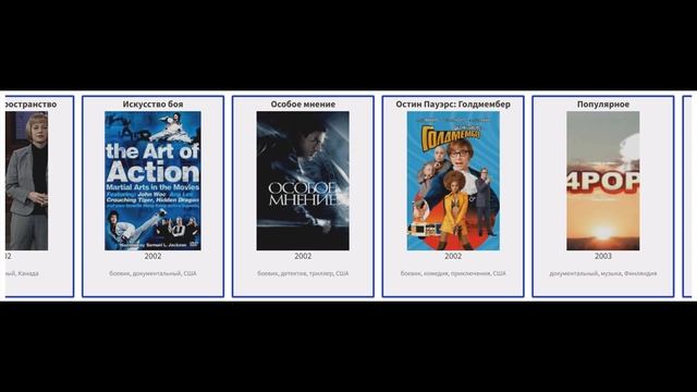 В каких фильмах снимался Том Круз