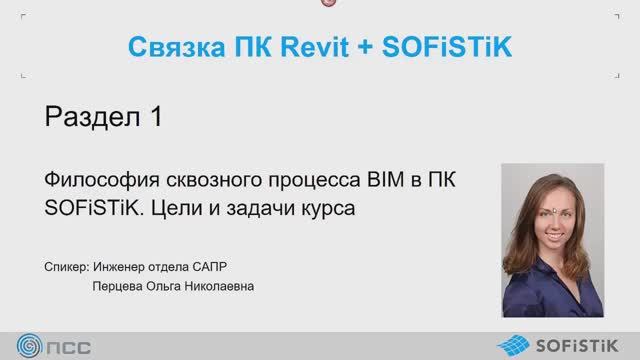 1.1._Введение