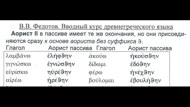 Древнегреческий язык Занятие 35