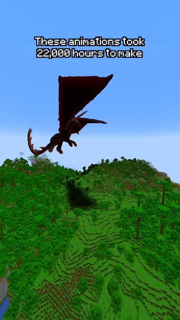 анимации в майнкрафте