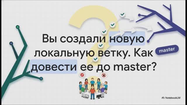 Собес: 27. Git для QA: как правильно довести локальную ветку до Master (Step-by-Step)