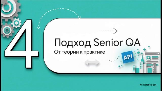 Собес: 31. Что такое API? Полное руководство для QA инженера: методы, коды ответов и автотесты