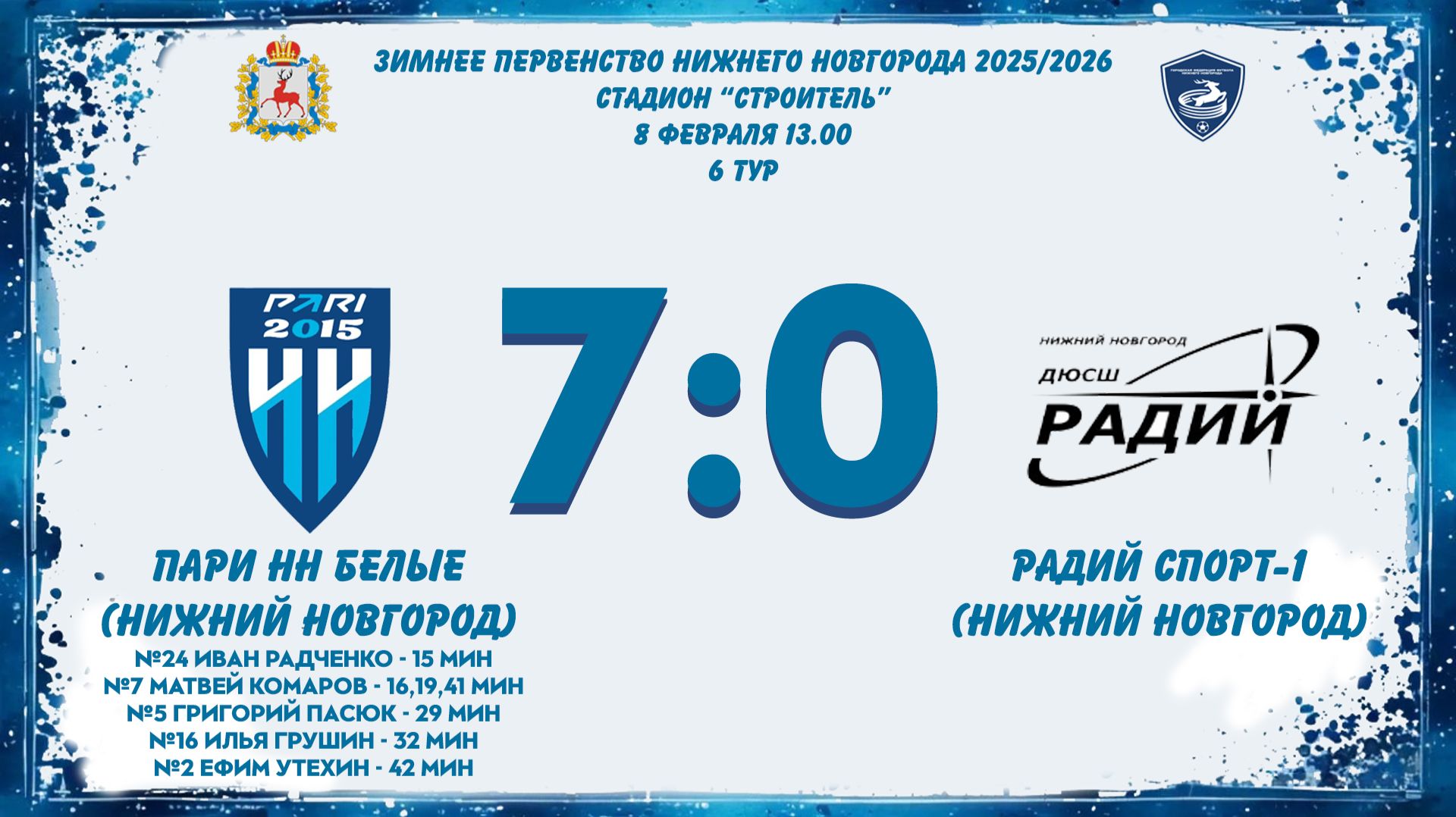 Пари НН Белые (Нижний Новгород) - Радий Спорт-1 (Нижний Новгород)