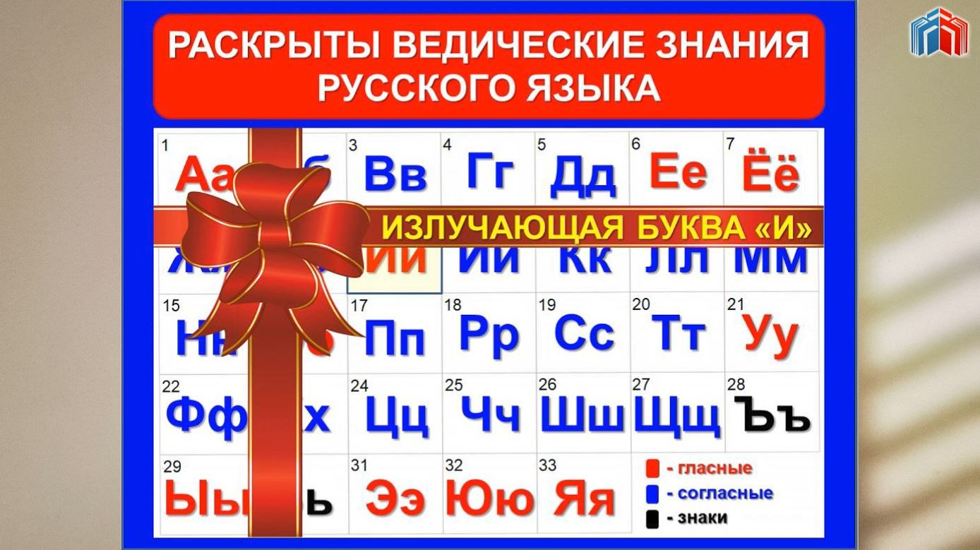 Излучающая буква И