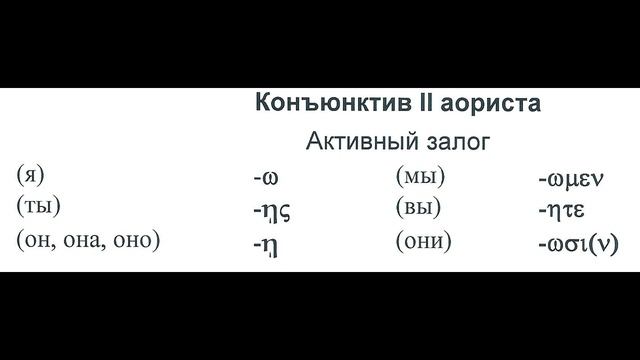 Древнегреческий язык Занятие 38