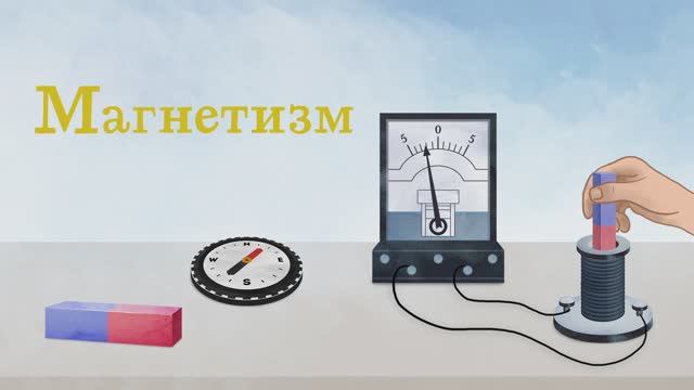 4.20 - Магнетизм