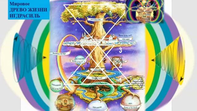 Будущее явлено