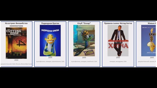 В каких фильмах снимался Уилл Смит