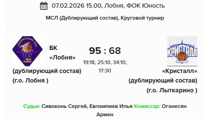 ЛОБНЯ-ЛЫТКАРИНО  95:68 07.02.2026 МСЛ (Лобня) https://mofb.russiabasket.ru/games/951682
