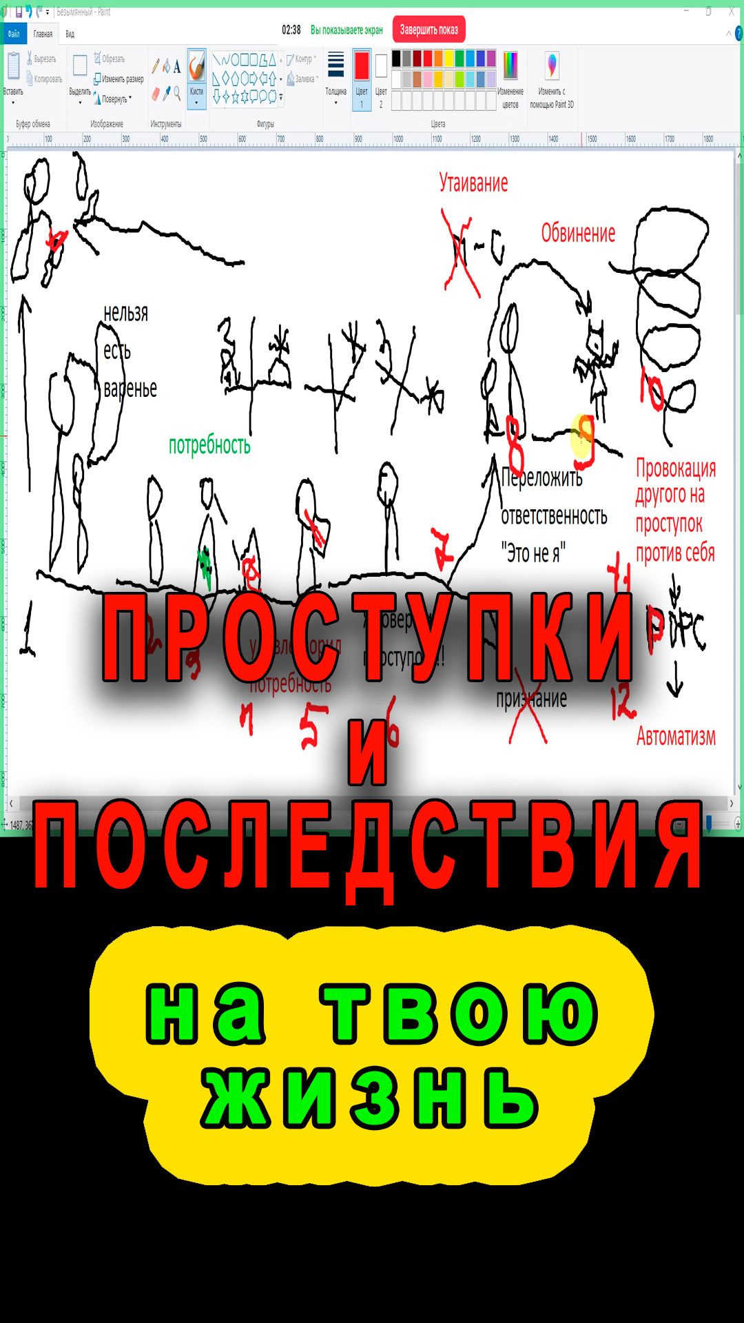 Проступки и последствия на жизнь - психология успеха #психологияуспеха #психология #лайфаки