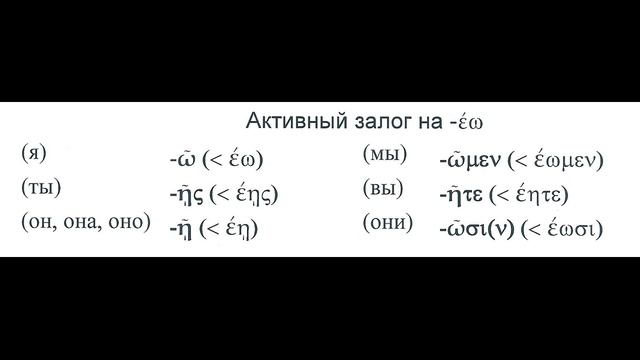 Древнегреческий язык Занятие 36