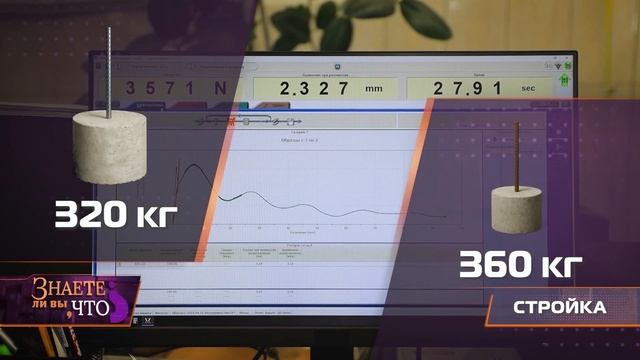 Эксперты НИУ МГСУ в эфире РЕН ТВ