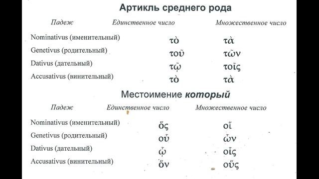 Древнегреческий язык Занятие 44