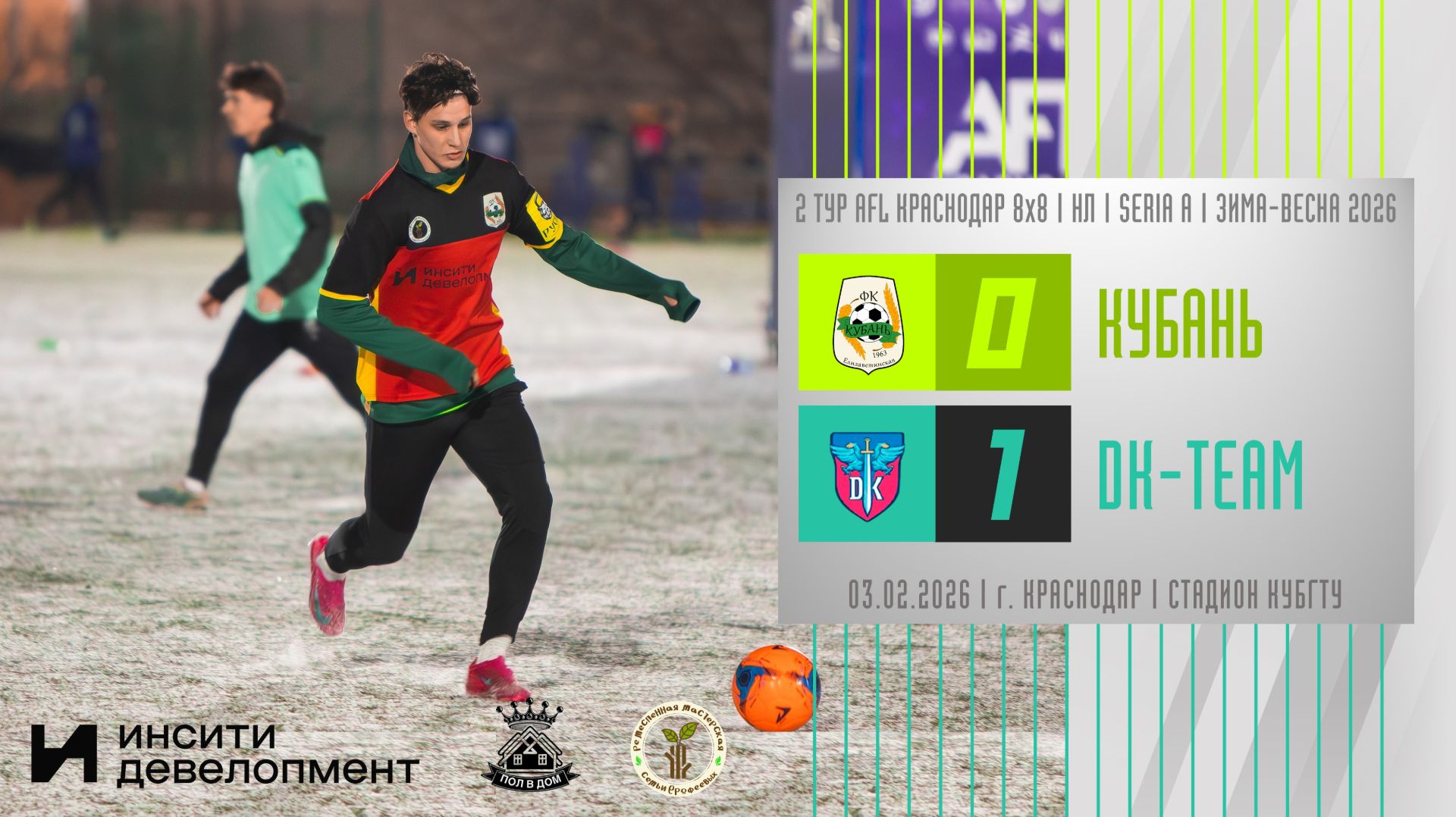 Кубань - DK-Team | 03.02.2026
