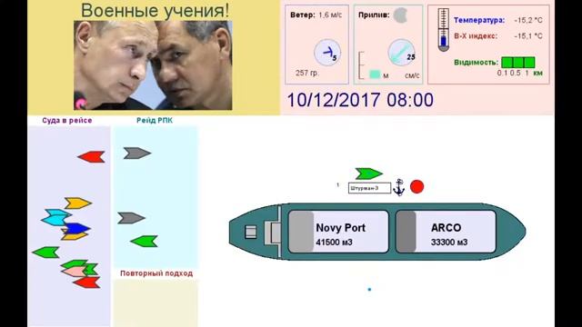 Имитационная модель плавучего нефтеперевалочного комплекса
