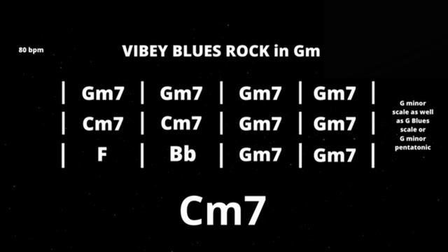 Vibey Blues Rock Guitar Backing Track in Gm