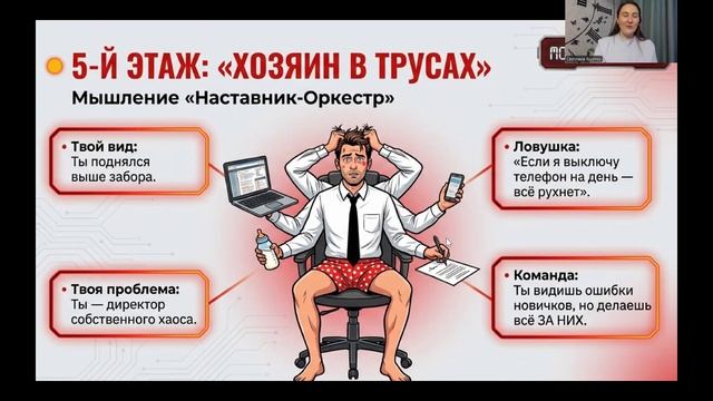 Почему твой сетевой бизнес не растет? Мышление 10-го этажа.