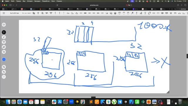 Генмодели 2026. Лекция 5. VQ-VAE.