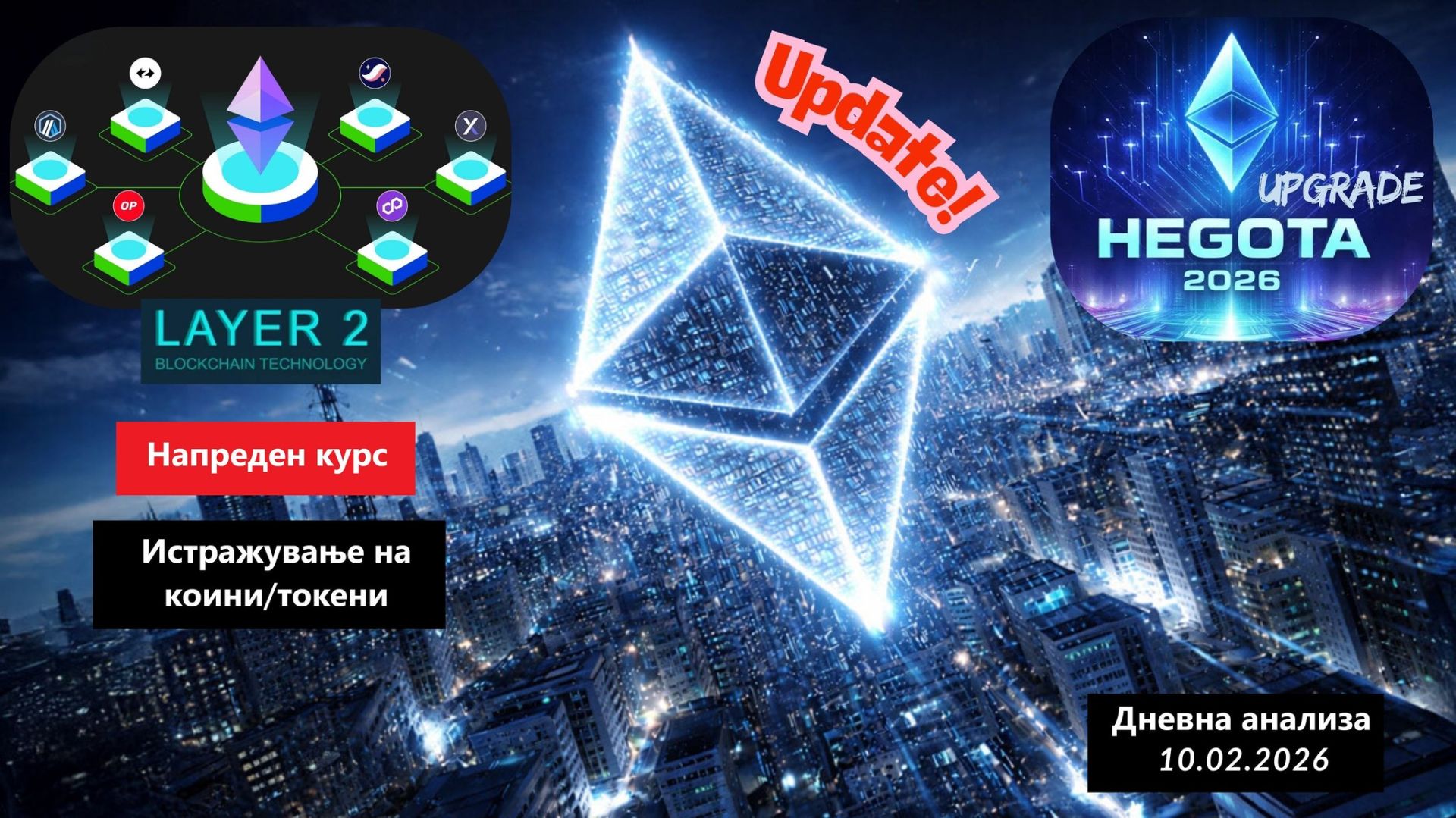 Истражување на Коини/Токени - Ethereum ETH UPDATE 10.02.2026