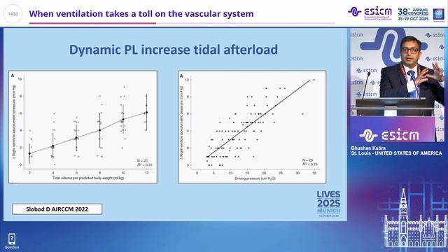 When ventilation takes a toll on the vascular system Bhushan Katira