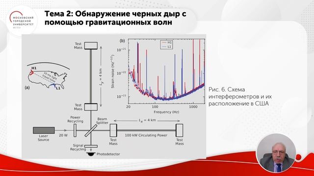Черные дыры Часть 3