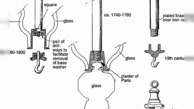 Люстры весом в тонну во дворцах