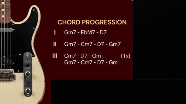 Sweet Temptation Slow Blues Guitar Backing Track in Gm
