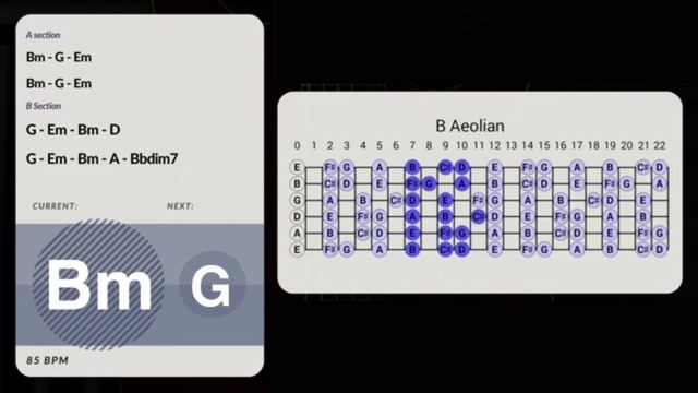 Shattered Rock Guitar Backing Track in B