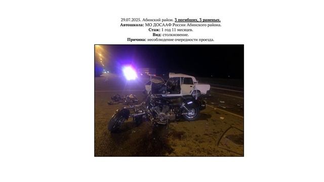 Первые месяцы за рулём: почему начинающие водители в Анапе в зоне особого риска