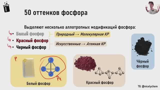 Фосфор на ЕГЭ | Рождающий свет