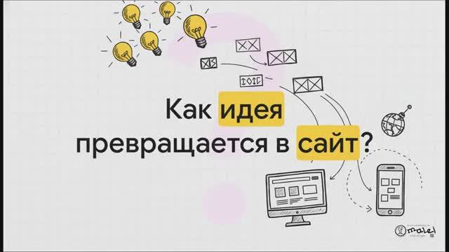 Дорожная карта: Процесс создания сайта «под ключ»