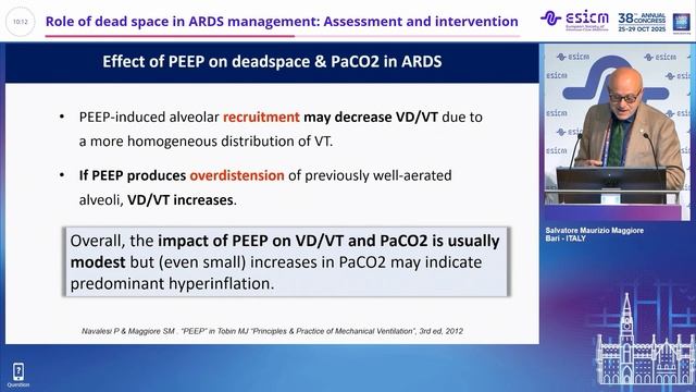 Role of dead space in ARDS management Assessment and intervention Salvatore Maurizio Maggiore