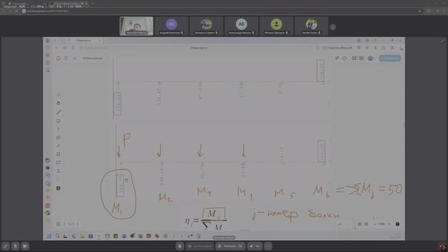 ЧМ 2 Семестр 3 Пара 2 часть