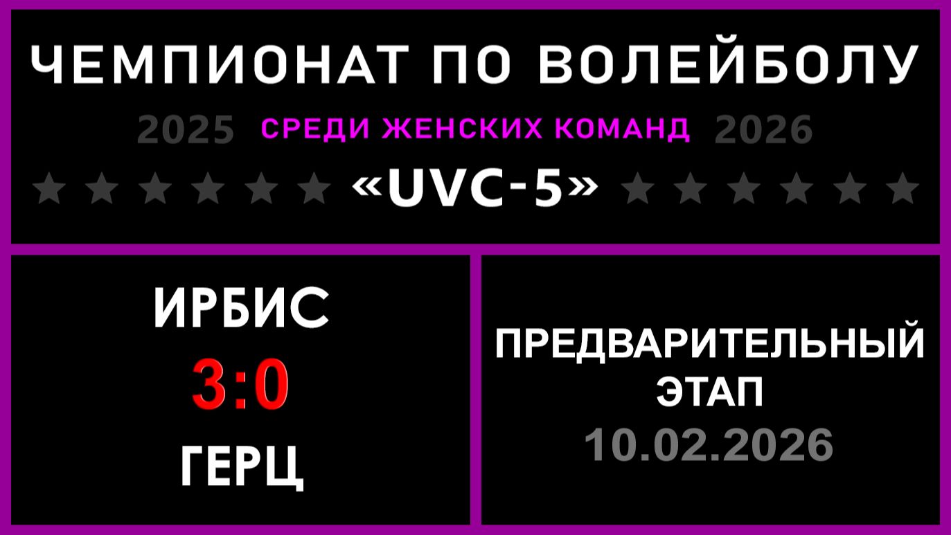 ИРБИС - Герц, UVC-5 (Девушки) - Предварительный этап