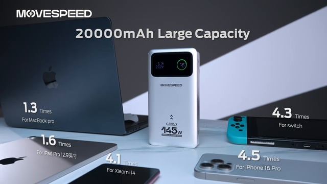 Портативное зарядное устройство с быстрой зарядкой   MOVESPEED M25 100 Вт