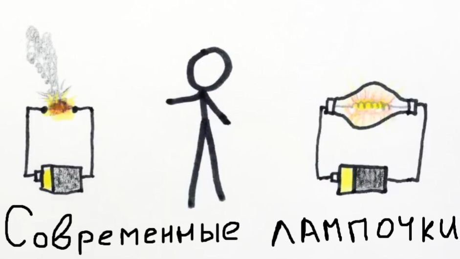 Как работают современные лампочки?