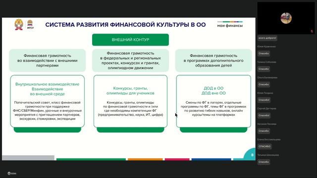 Современные Технологии Управления, ЦФО, 10.02.2026, день 2