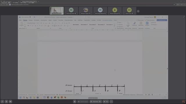 ЧМ 2 Семестр 3 Пара 1 часть