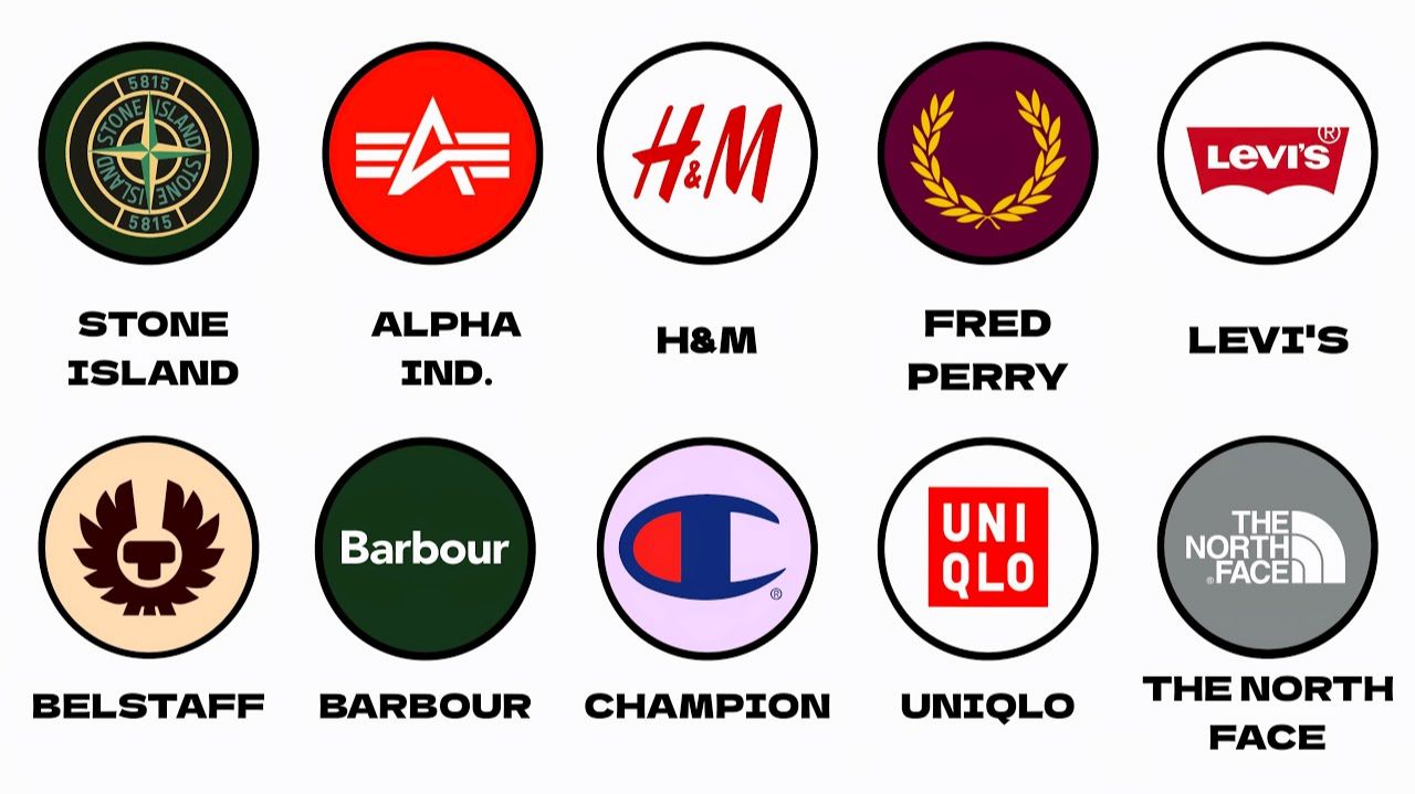 ПОПУЛЯРНЫЕ БРЕНДЫ ЗА 30 МИНУТ - НАКЕД БУТС