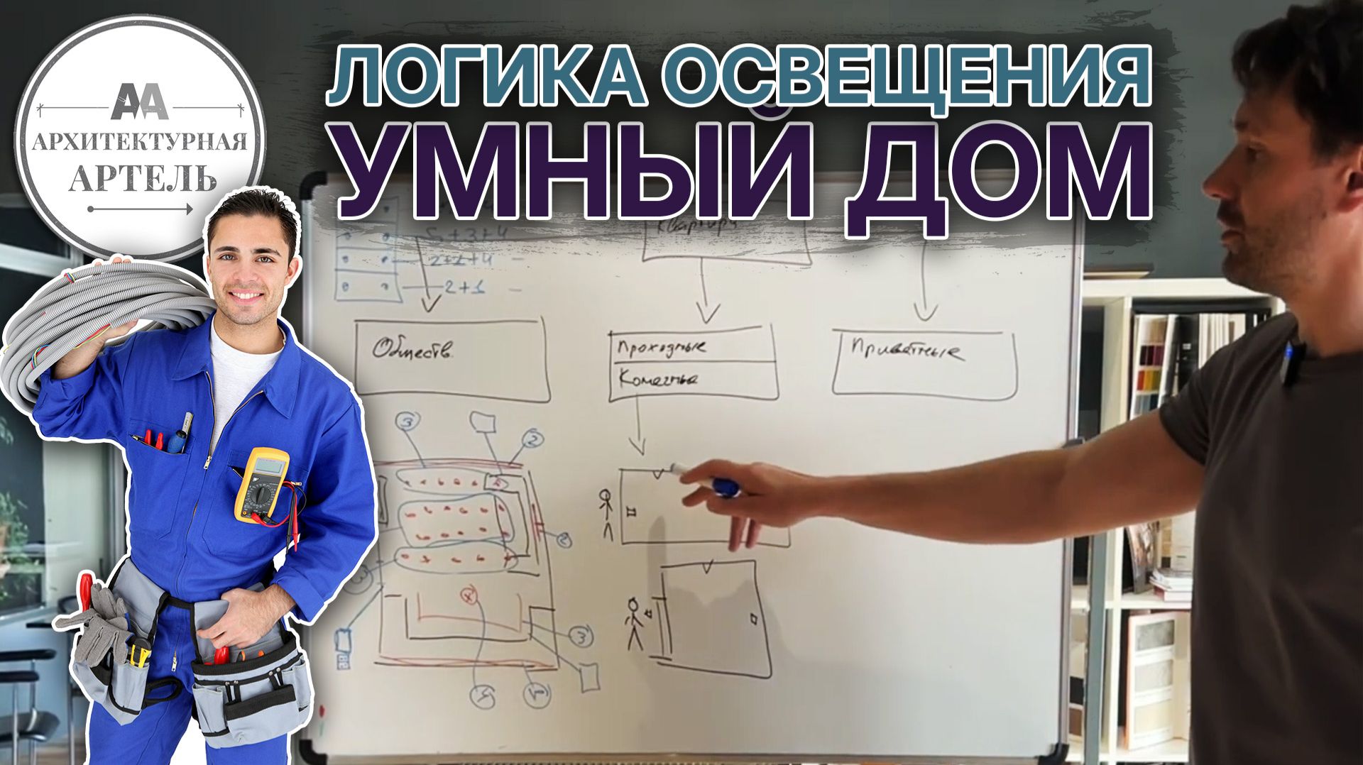 #умныйдом, #инструкция для архитекторов по логике планирования освещения с #dvaa #стройка